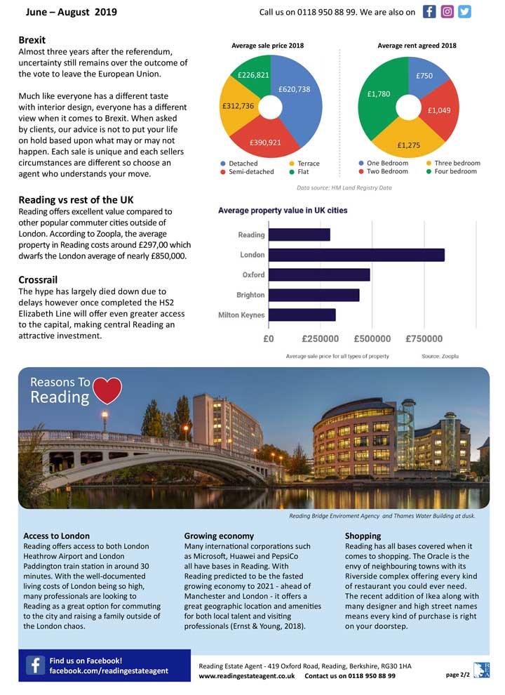 Property News in Reading - Reading Estate Agent
